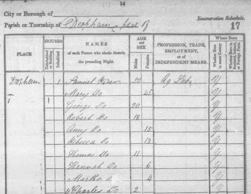 The Ryders and Emigration – Supporting Documents – Deopham History