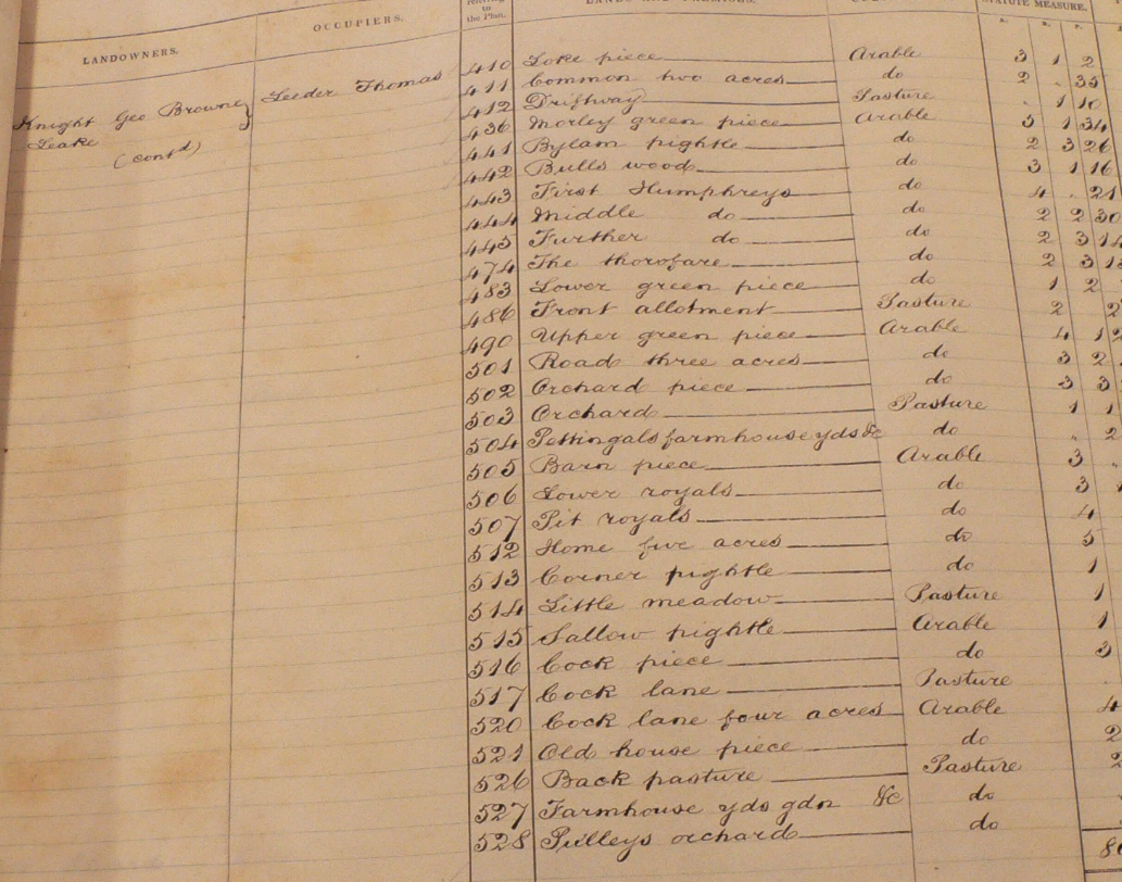 Woodrow’s Farm – Deopham History